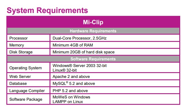 MIMOS Intelligent Web Clipper Platform (Mi-Clip) - MIMOS Berhad
