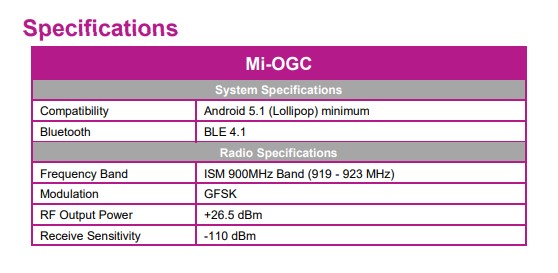 MIMOS Off-Grid Communication (Mi-OGC) - MIMOS Berhad