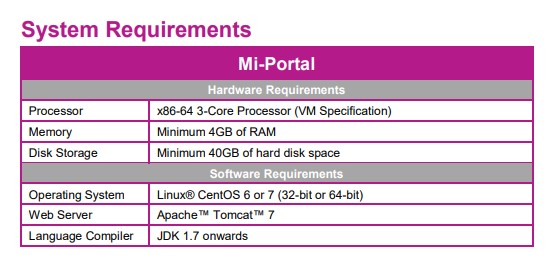 MIMOS Enterprise Web Portal Platform (Mi-Portal) - MIMOS Berhad